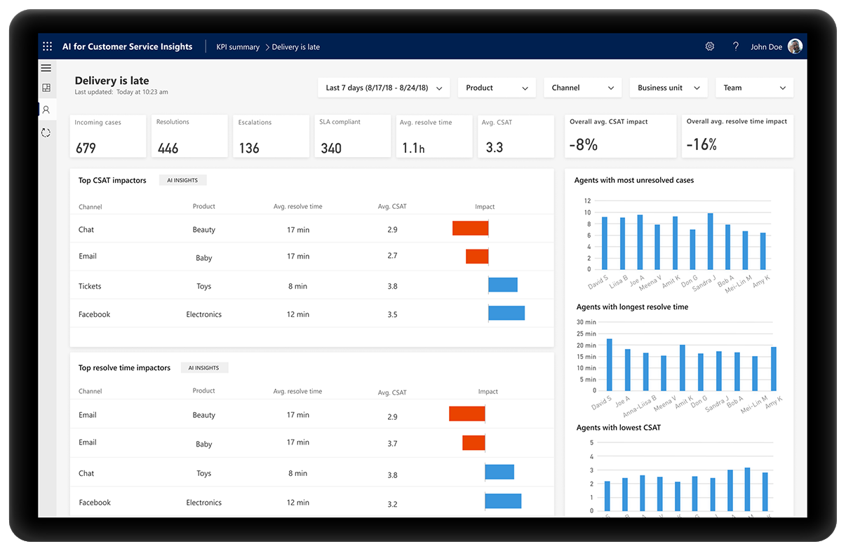 interworks.cloud Marketplace - Dynamics 365 Artificial Intelligence ...